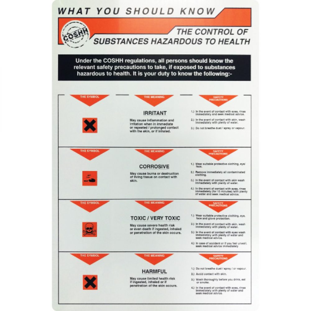 WSK5 - Display Signs