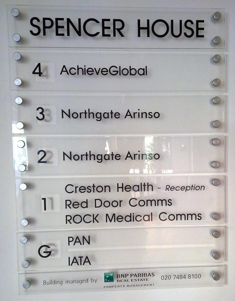 Sign Solutions for Facilities Managers - Display Signs